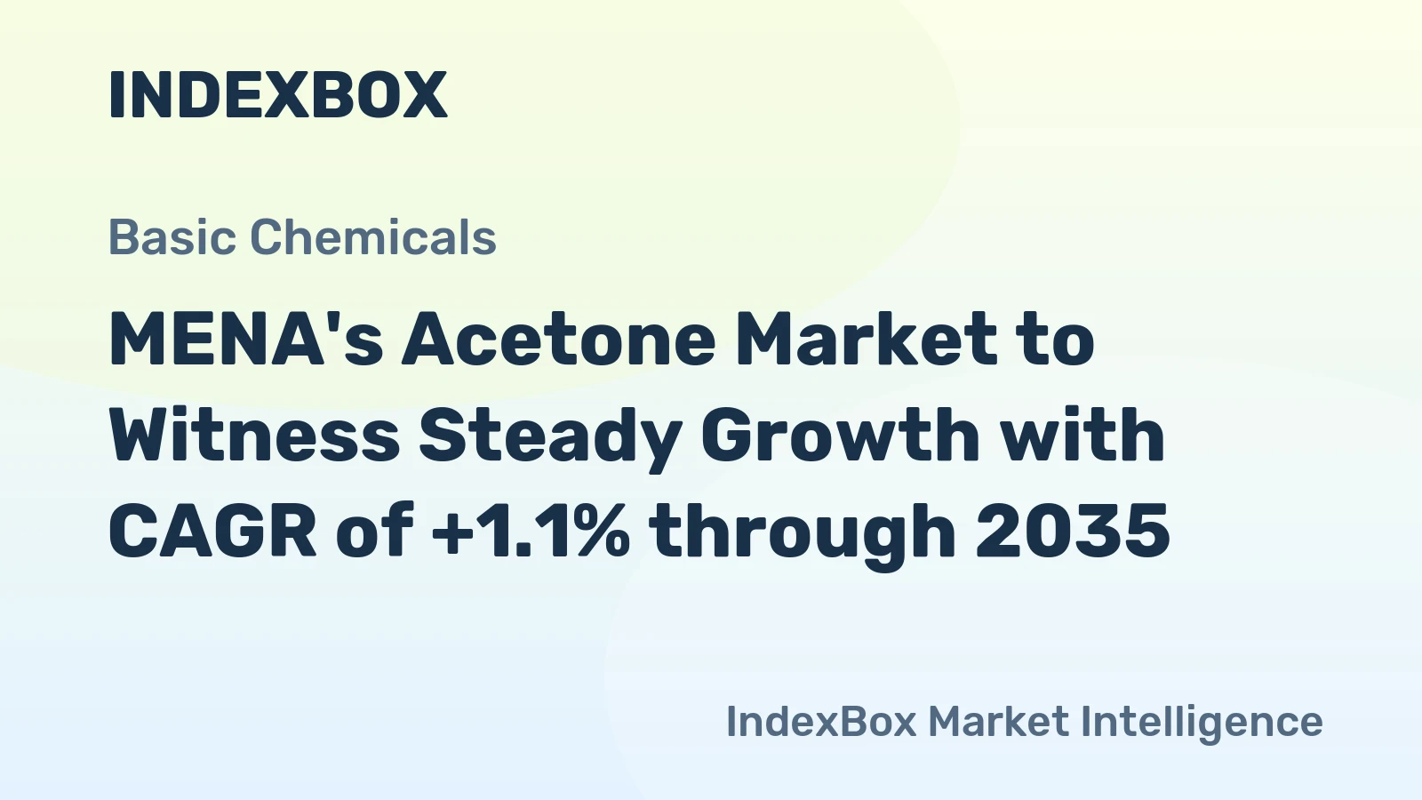 MENA's Acetone Market to Witness Steady Growth with CAGR of +1.1% through 2035