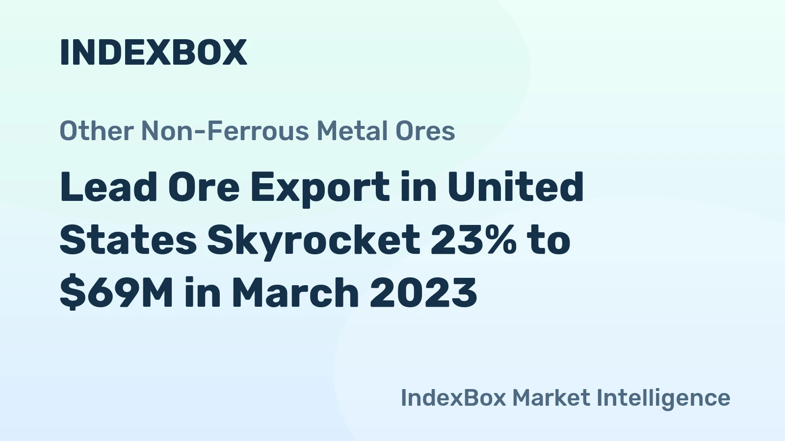 Lead Ore Export in United States Skyrocket 23% to $69M in March 2023
