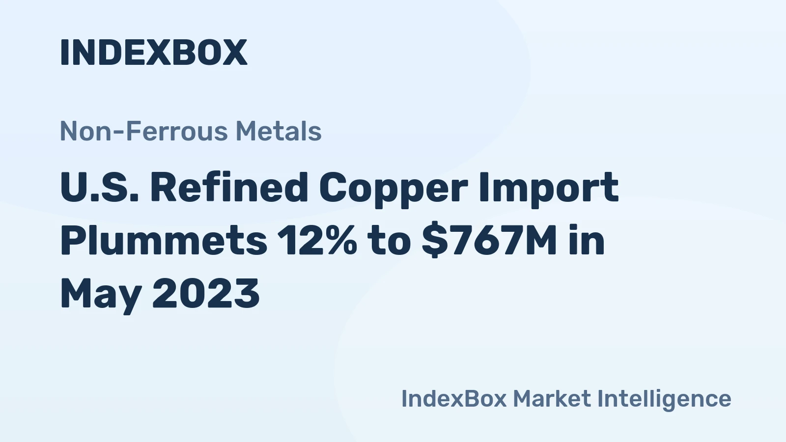 U.S. Refined Copper Import Plummets 12% to $767M in May 2023