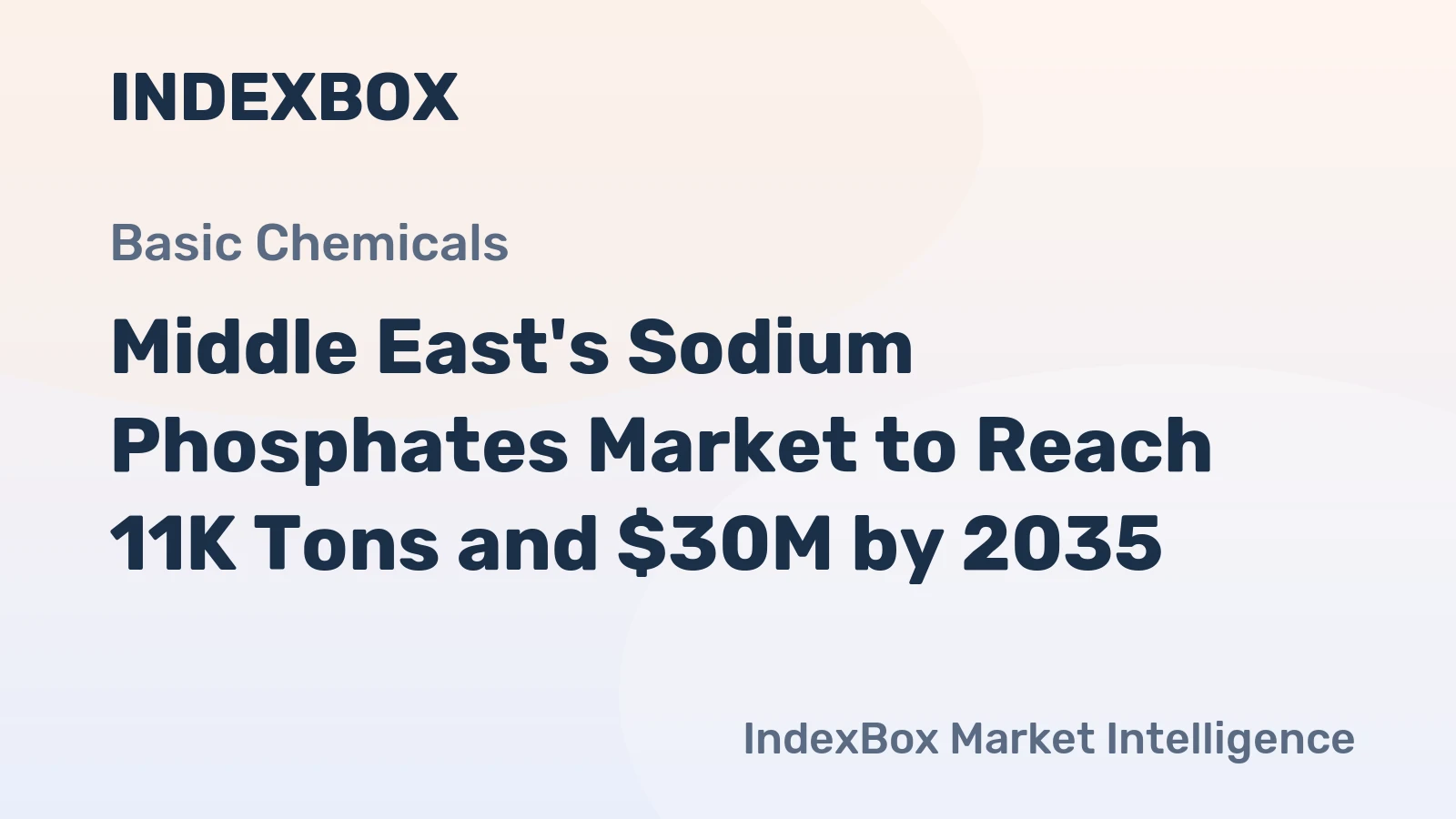 Middle East's Sodium Phosphates Market to Reach 11K Tons and $30M by 2035