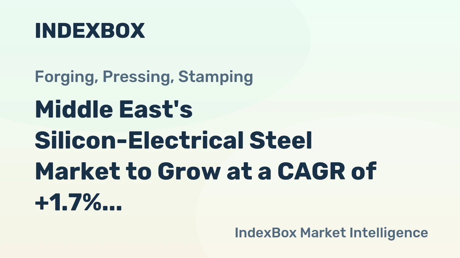 Middle East's Silicon-Electrical Steel Market to Grow at a CAGR of +1.7% Through 2035, Reaching $859M in Value