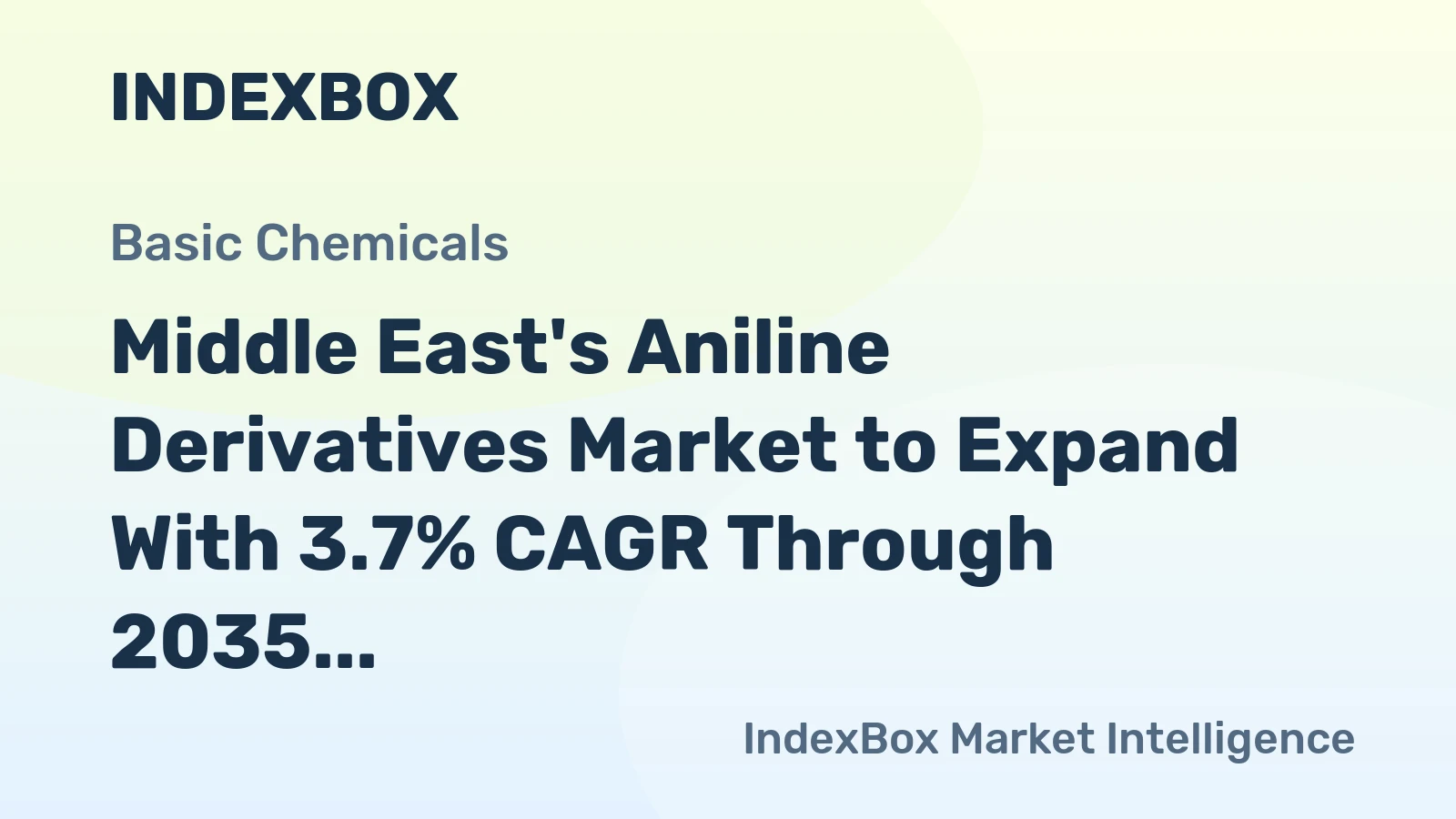 Middle East's Aniline Derivatives Market to Expand With 3.7% CAGR Through 2035