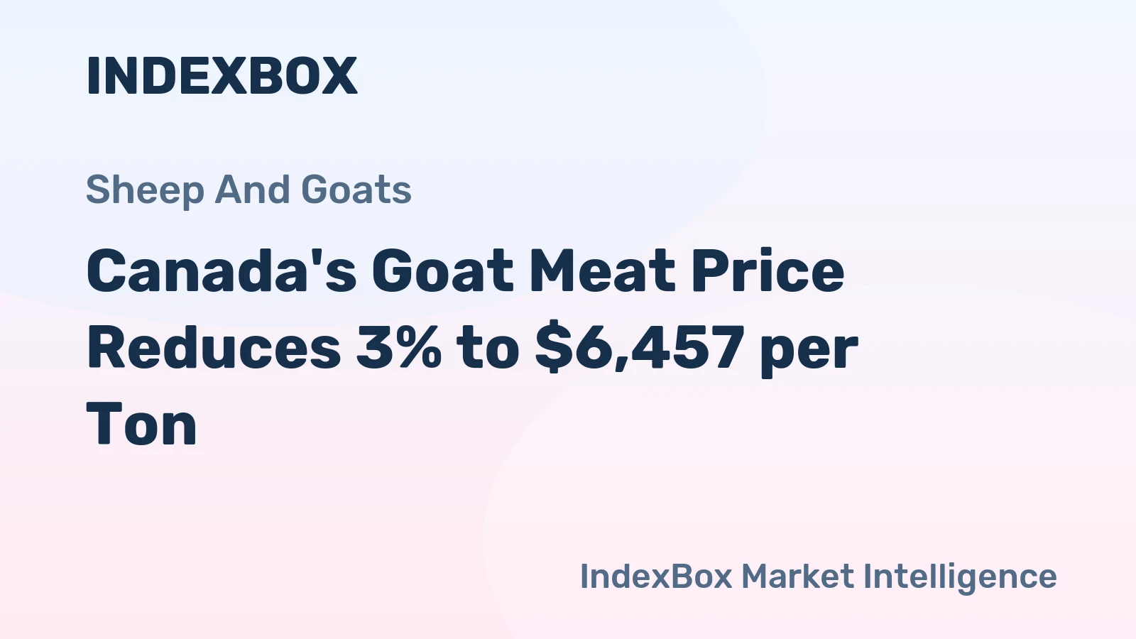 Canada's Goat Meat Price Reduces 3% to $6,457 per Ton