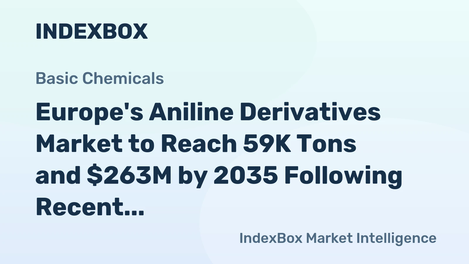 Europe's Aniline Derivatives Market to Reach 59K Tons and $263M by 2035 Following Recent Downturn