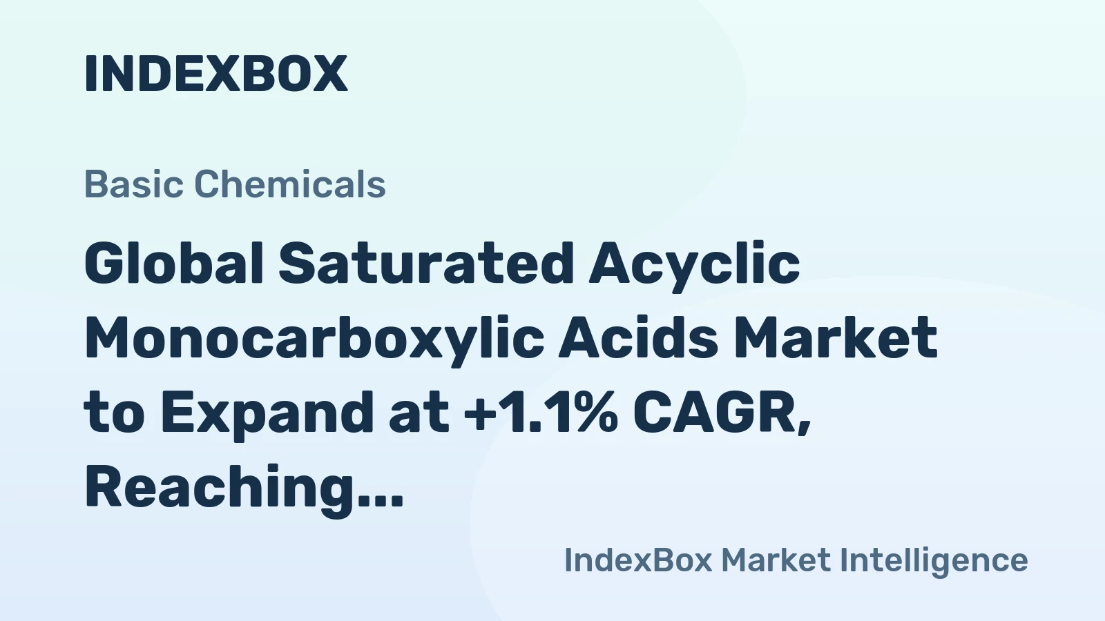 Global Saturated Acyclic Monocarboxylic Acids Market to Expand at +1.1% CAGR, Reaching $60.3B by 2035