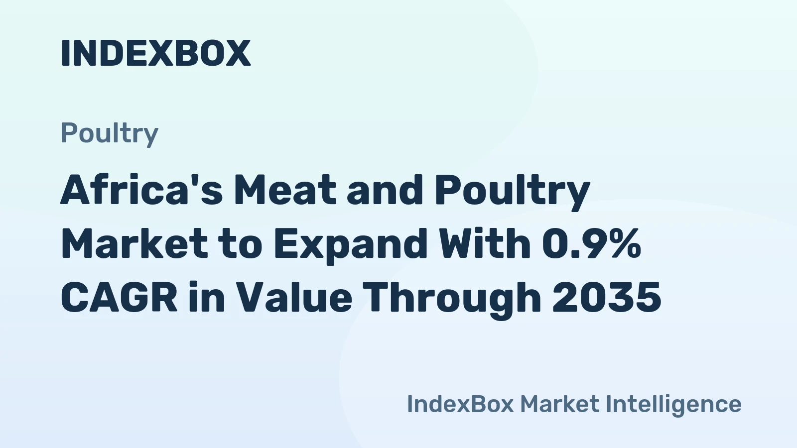 Africa's Meat and Poultry Market to Expand With 0.9% CAGR in Value Through 2035