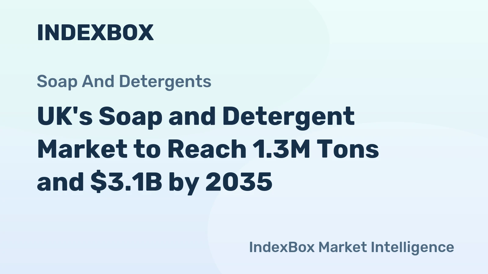 UK's Soap and Detergent Market to Reach 1.3M Tons and $3.1B by 2035