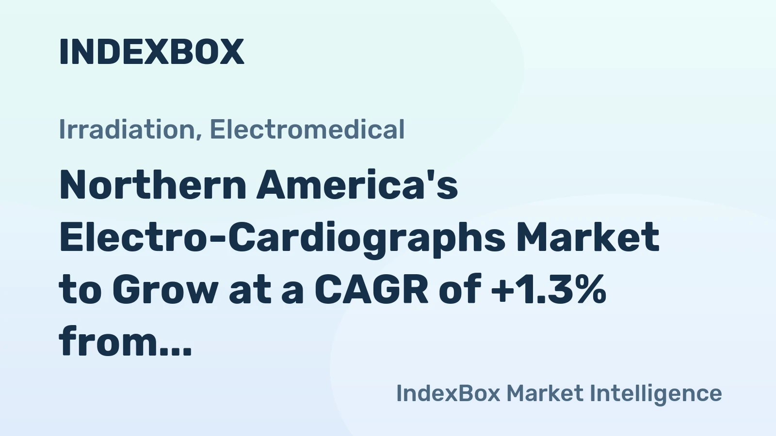 Northern America's Electro-Cardiographs Market to Grow at a CAGR of +1.3% from 2024 to 2035, Reaching 3.4M Units