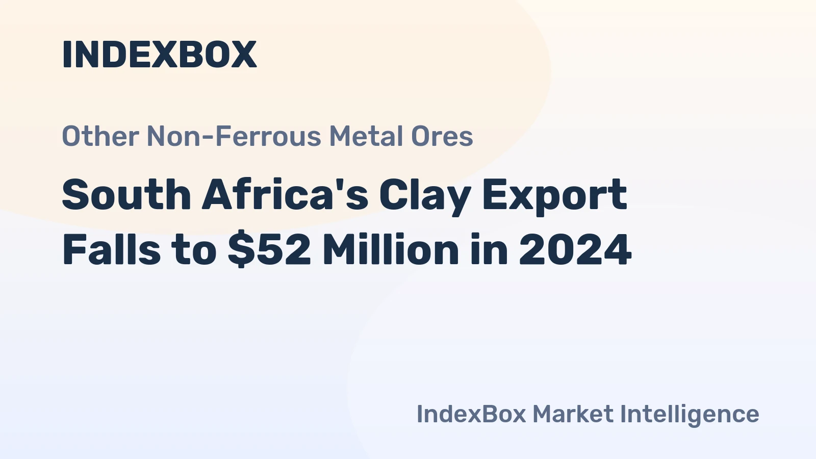 South Africa's Clay Export Falls to $52 Million in 2024
