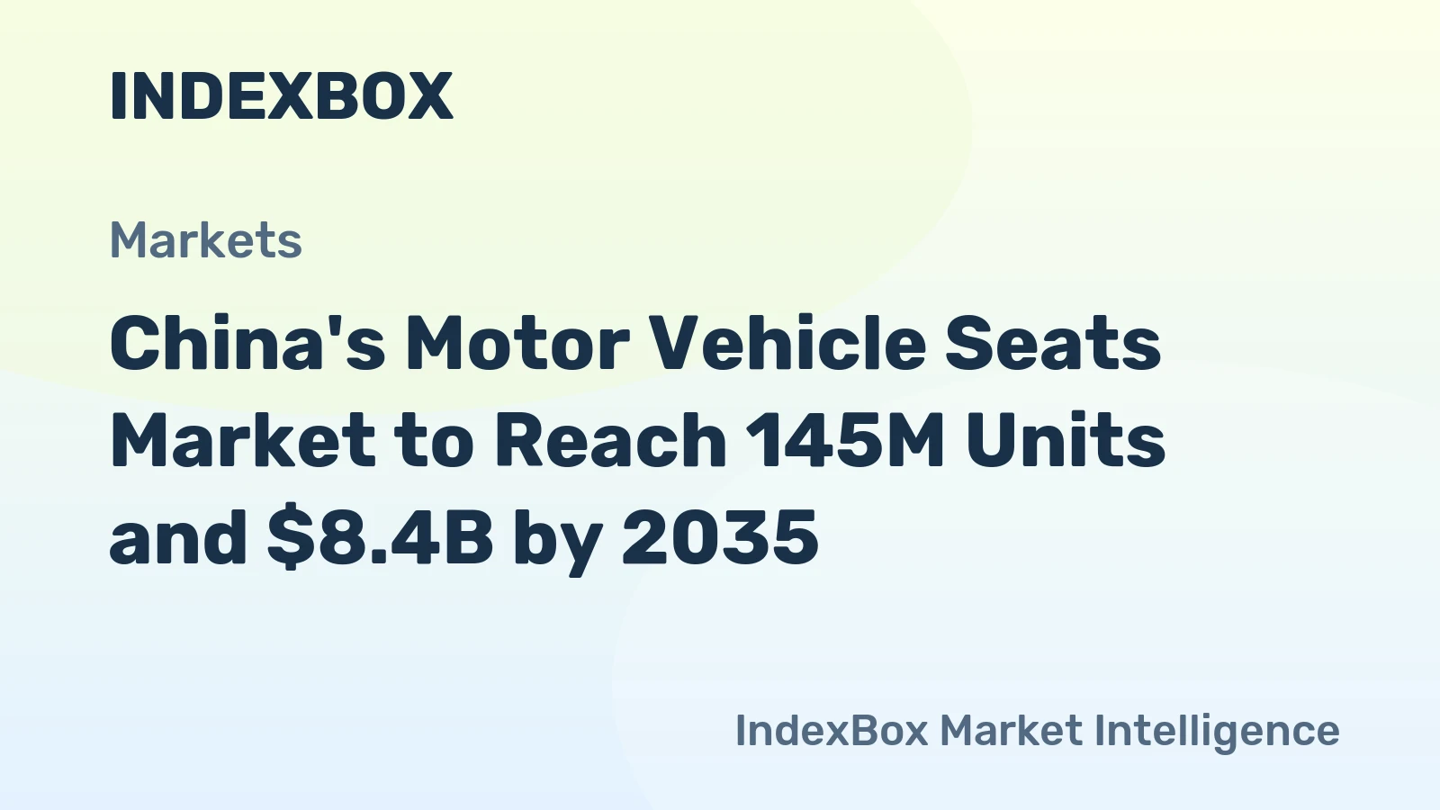 China's Motor Vehicle Seats Market to Reach 145M Units and $8.4B by 2035