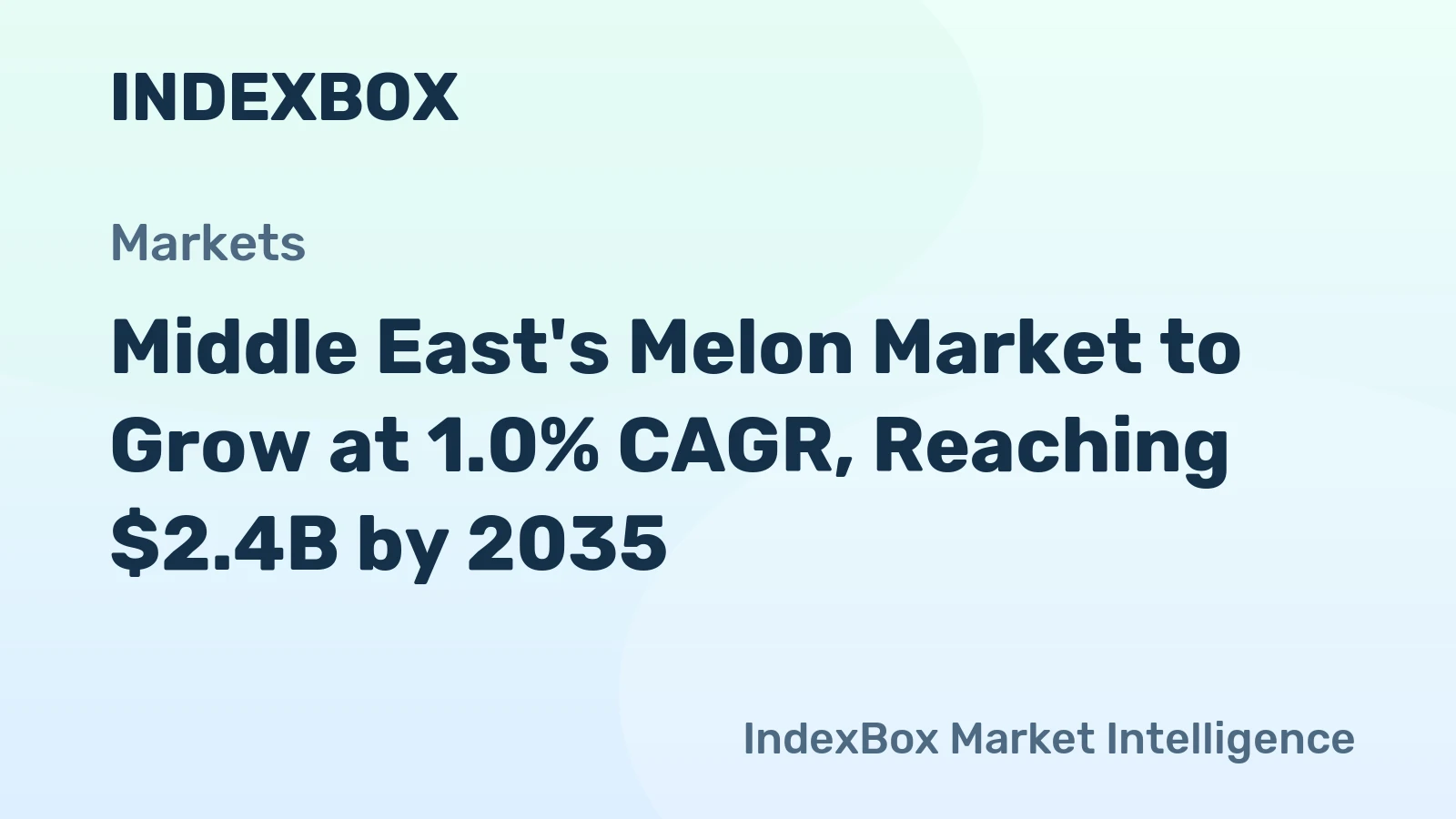 Middle East's Melon Market to Grow at 1.0% CAGR, Reaching $2.4B by 2035