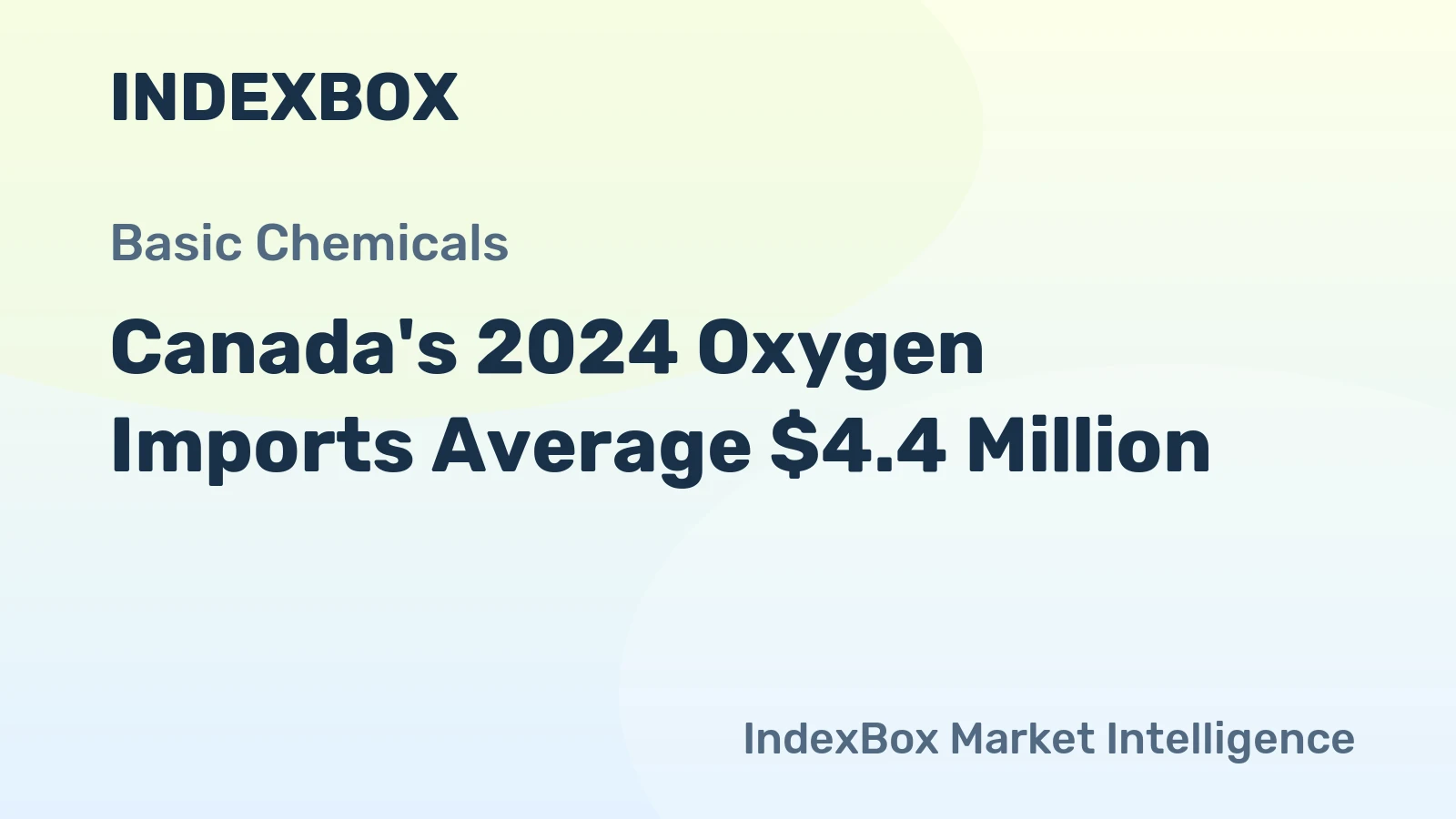 Canada's 2024 Oxygen Imports Average $4.4 Million