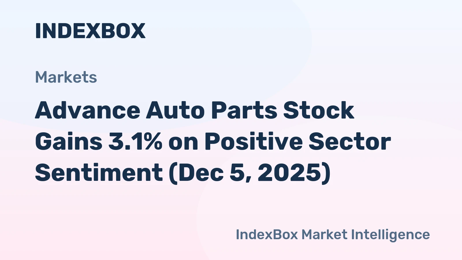 Advance Auto Parts Stock Gains 3.1% on Positive Sector Sentiment (Dec 5, 2025)