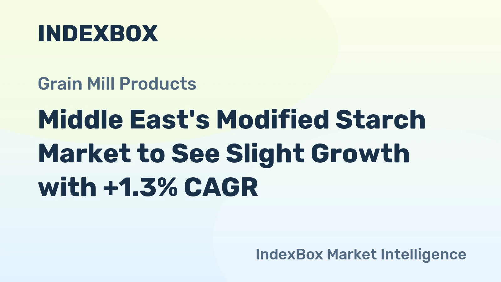 Middle East's Modified Starch Market to See Slight Growth with +1.3% CAGR