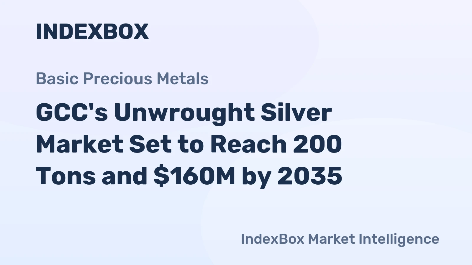GCC's Unwrought Silver Market Set to Reach 200 Tons and $160M by 2035