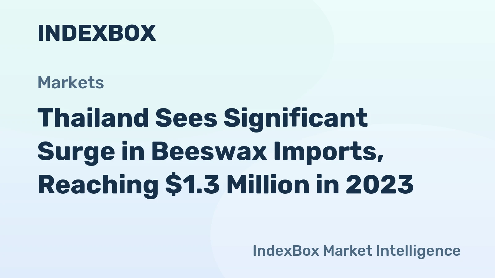 Thailand Sees Significant Surge in Beeswax Imports, Reaching $1.3 Million in 2023.