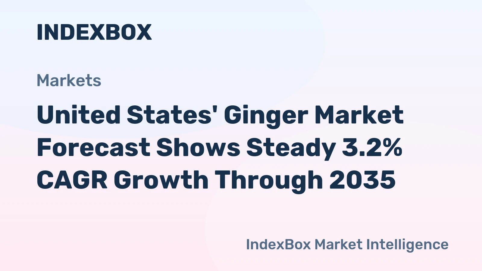 United States' Ginger Market Forecast Shows Steady 3.2% CAGR Growth Through 2035