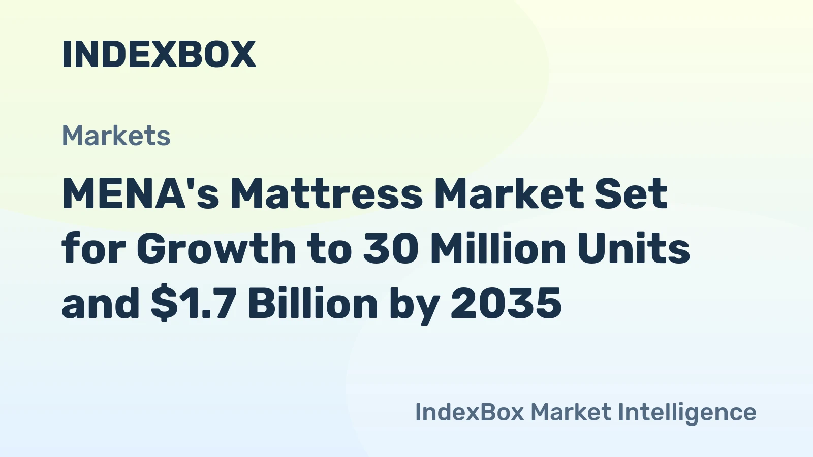 MENA's Mattress Market Set for Growth to 30 Million Units and $1.7 Billion by 2035