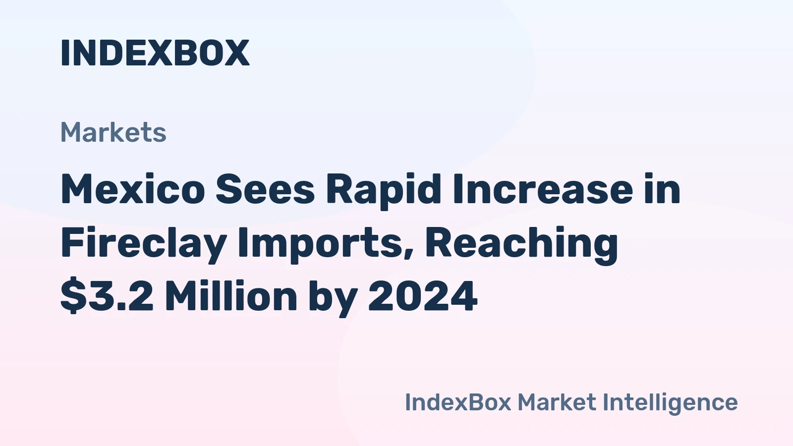 Mexico Sees Rapid Increase in Fireclay Imports, Reaching $3.2 Million by 2024