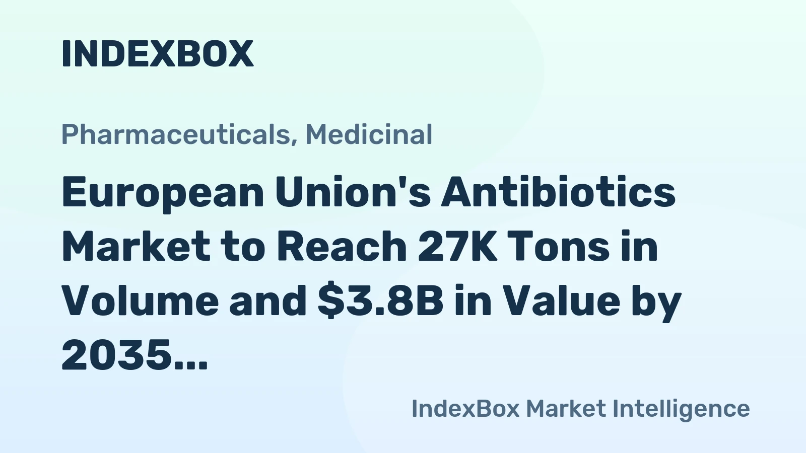 European Union's Antibiotics Market to Reach 27K Tons in Volume and $3.8B in Value by 2035