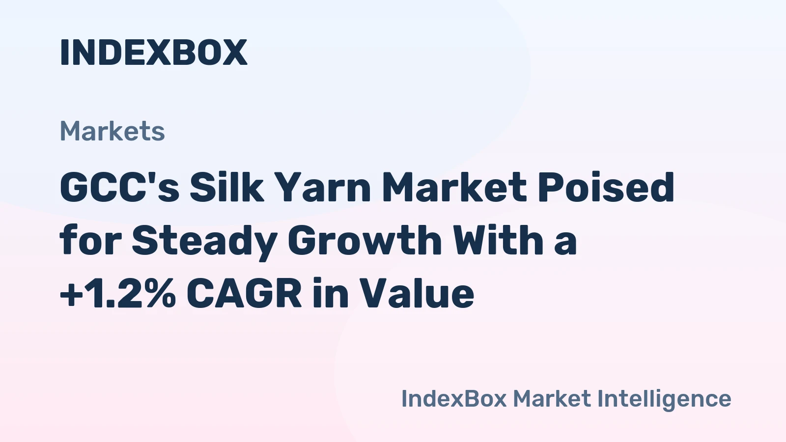 GCC's Silk Yarn Market Poised for Steady Growth With a +1.2% CAGR in Value