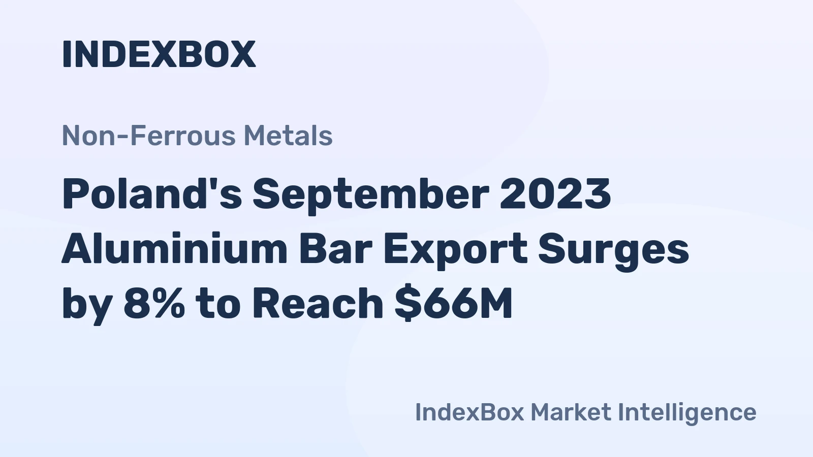 Poland's September 2023 Aluminium Bar Export Surges by 8% to Reach $66M