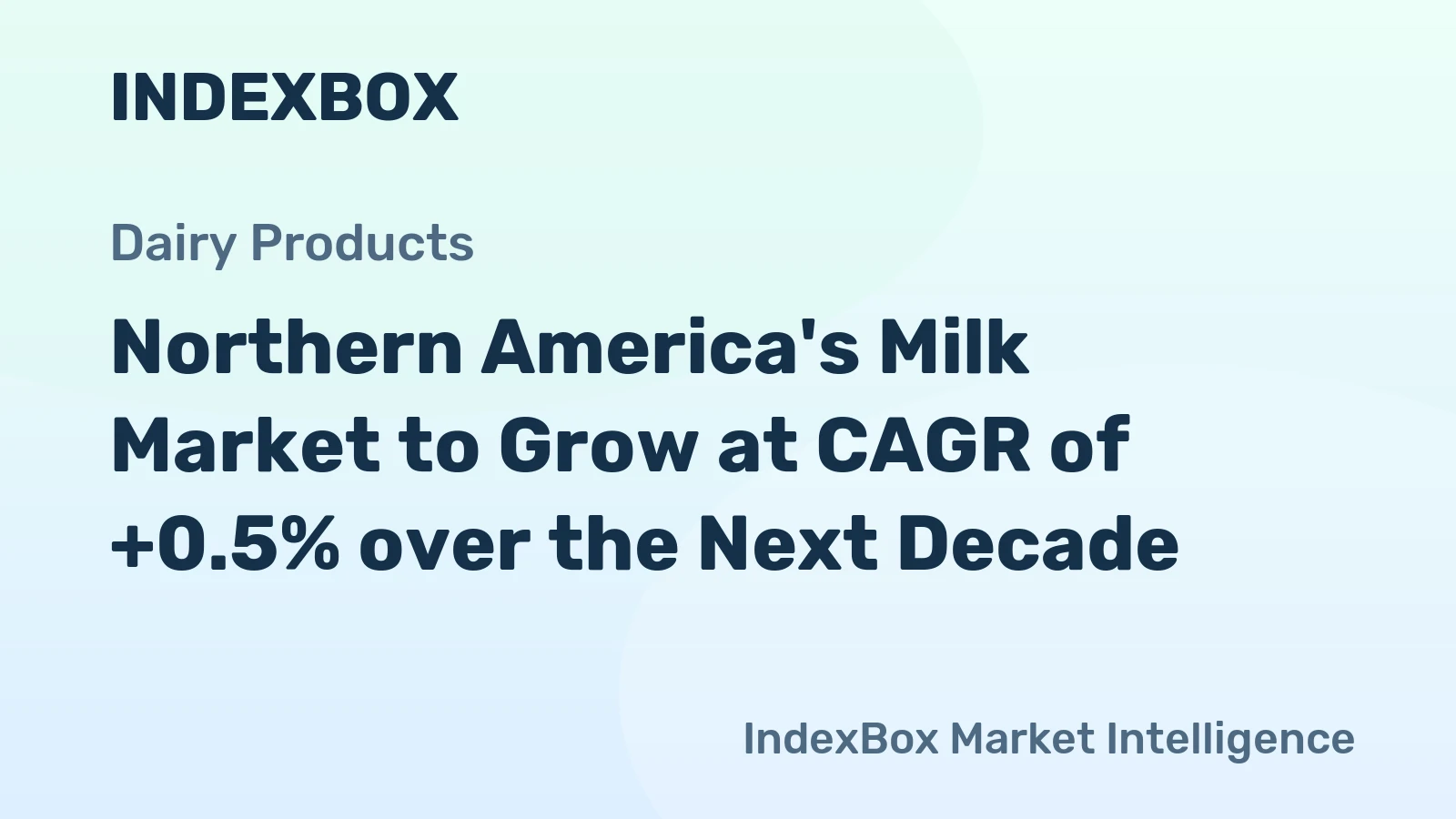 Northern America's Milk Market to Grow at CAGR of +0.5% over the Next Decade