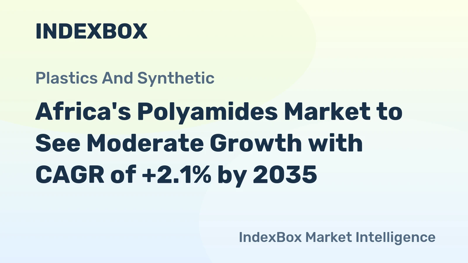 Africa's Polyamides Market to See Moderate Growth with CAGR of +2.1% by 2035
