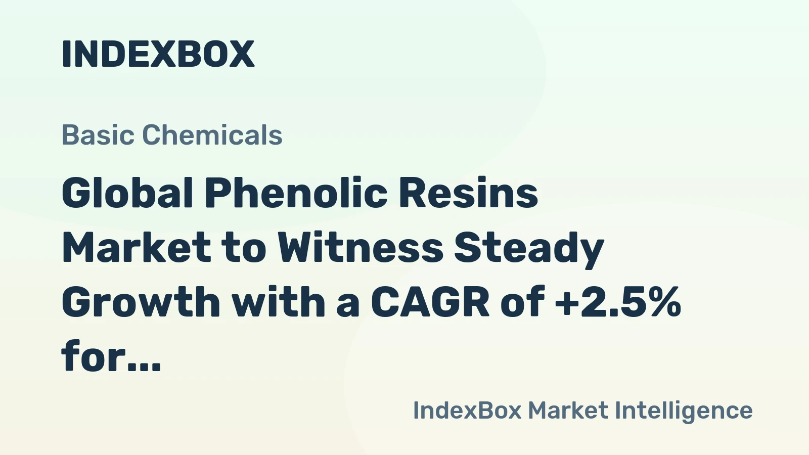 Global Phenolic Resins Market to Witness Steady Growth with a CAGR of +2.5% for 2024-2035, Reaching 7.7M Tons