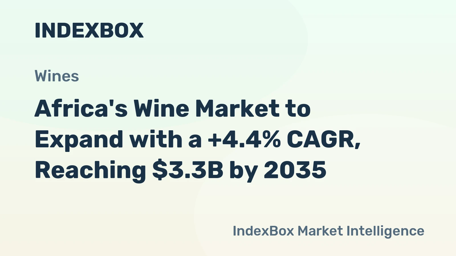 Africa's Wine Market to Expand with a +4.4% CAGR, Reaching $3.3B by 2035