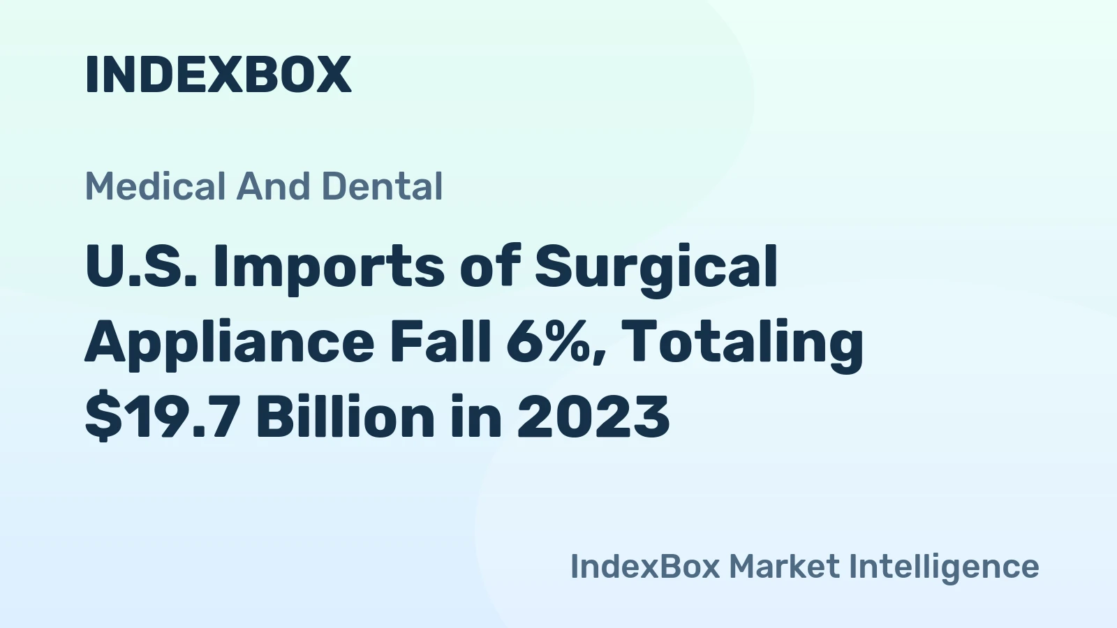 U.S. Imports of Surgical Appliance Fall 6%, Totaling $19.7 Billion in 2023