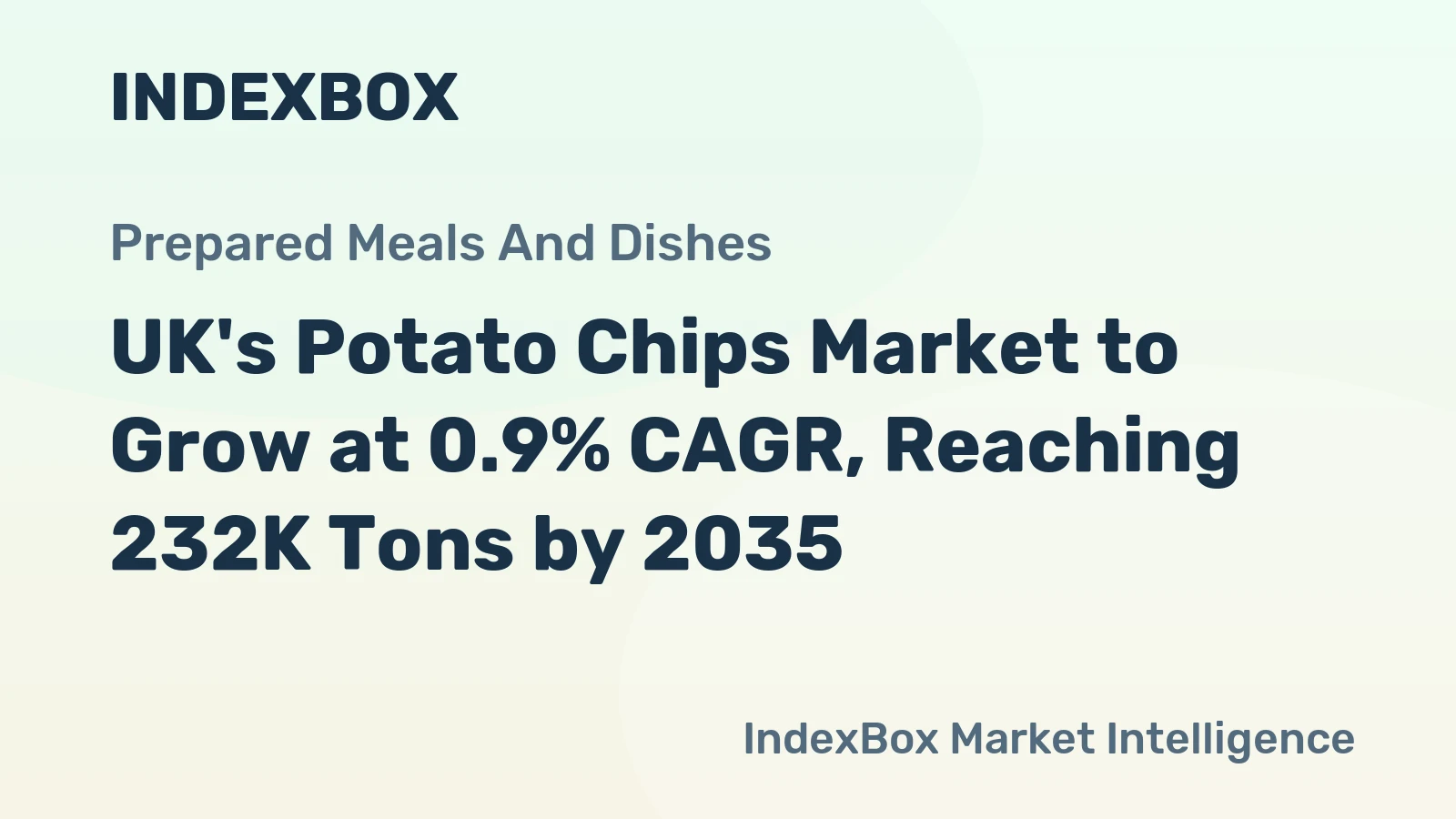 UK's Potato Chips Market to Grow at 0.9% CAGR, Reaching 232K Tons by 2035