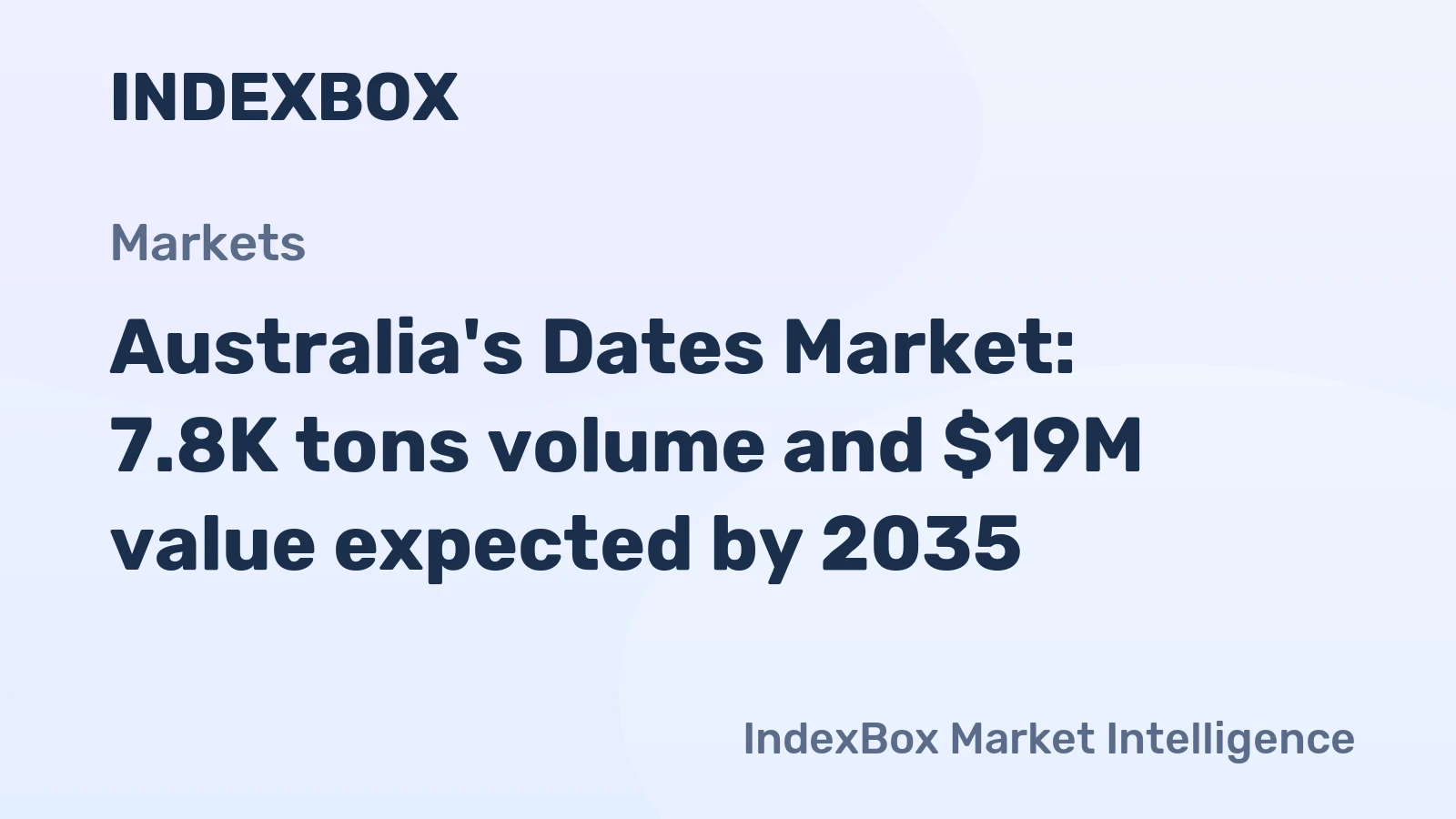 Australia's Dates Market: 7.8K tons volume and $19M value expected by 2035