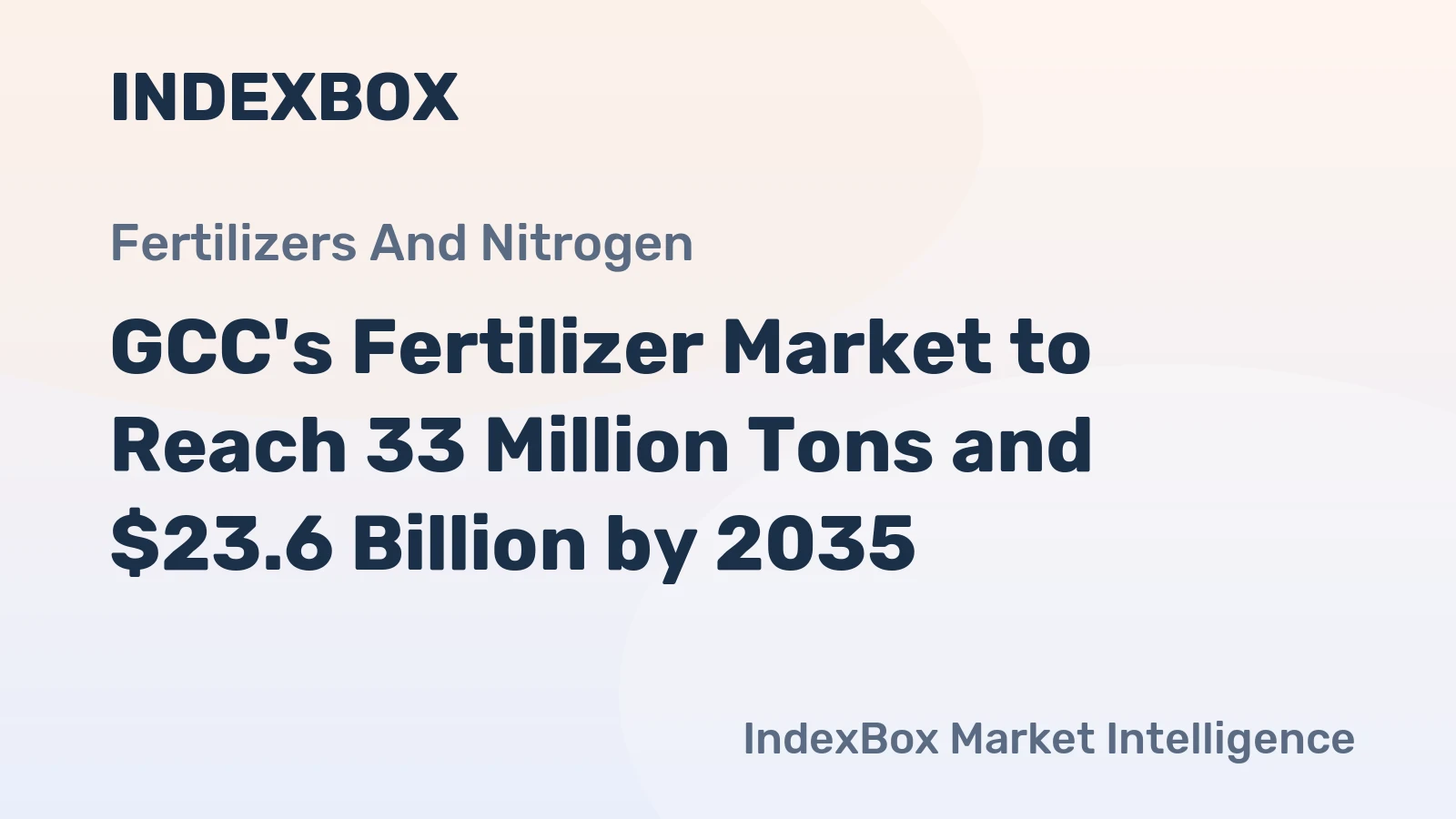 GCC's Fertilizer Market to Reach 33 Million Tons and $23.6 Billion by 2035