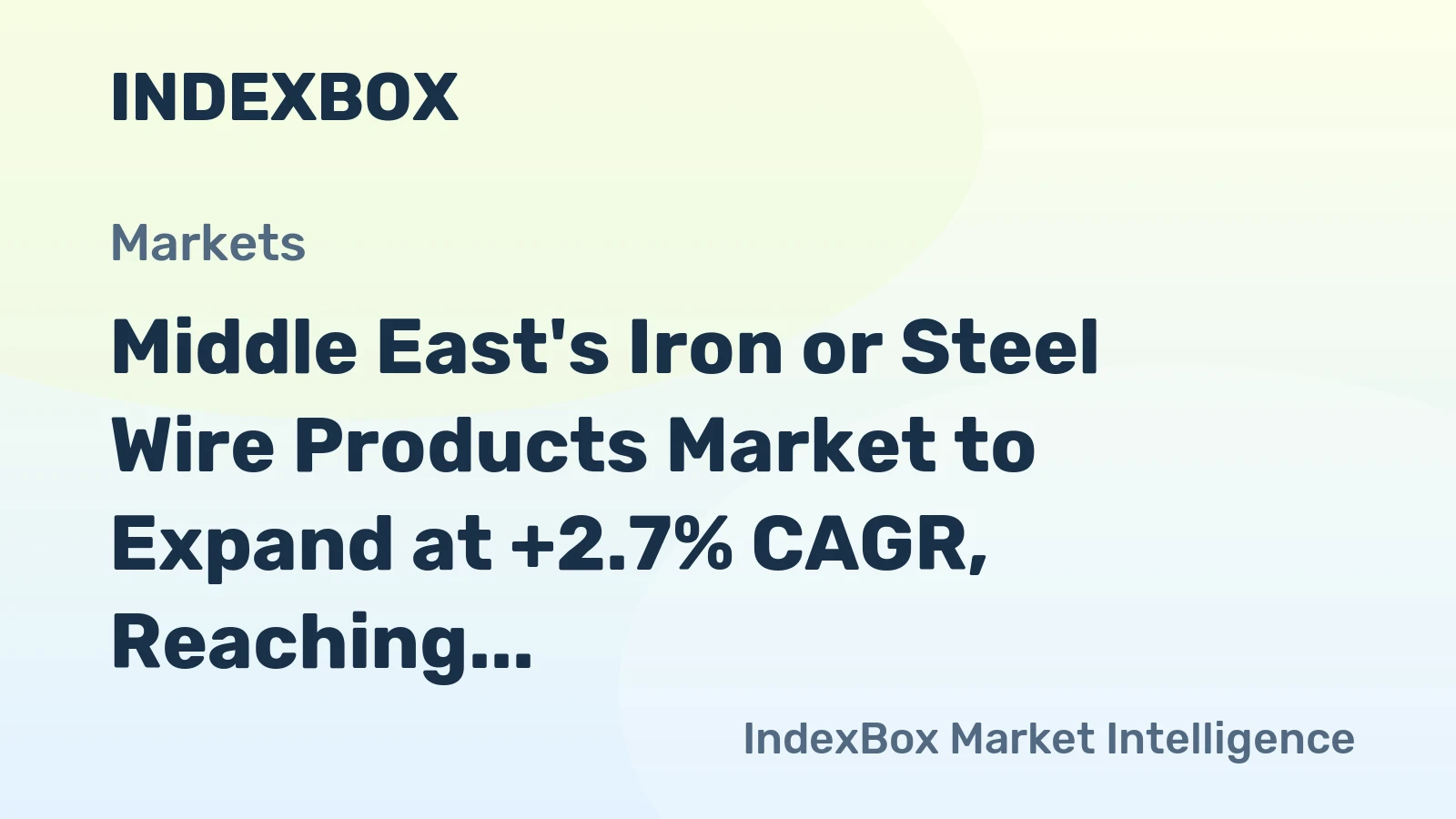 Middle East's Iron or Steel Wire Products Market to Expand at +2.7% CAGR, Reaching $897M by 2035