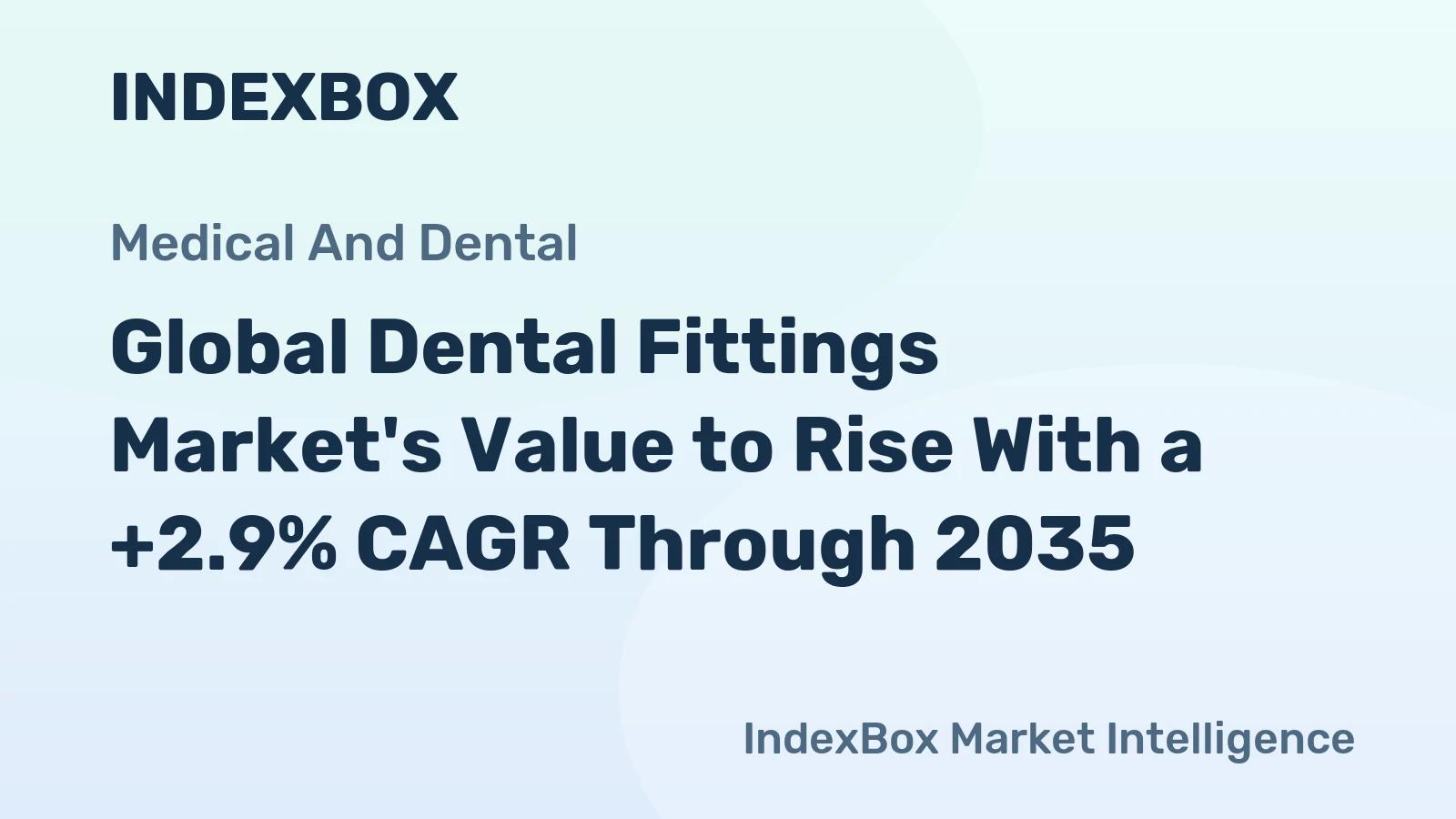 Global Dental Fittings Market's Value to Rise With a +2.9% CAGR Through 2035