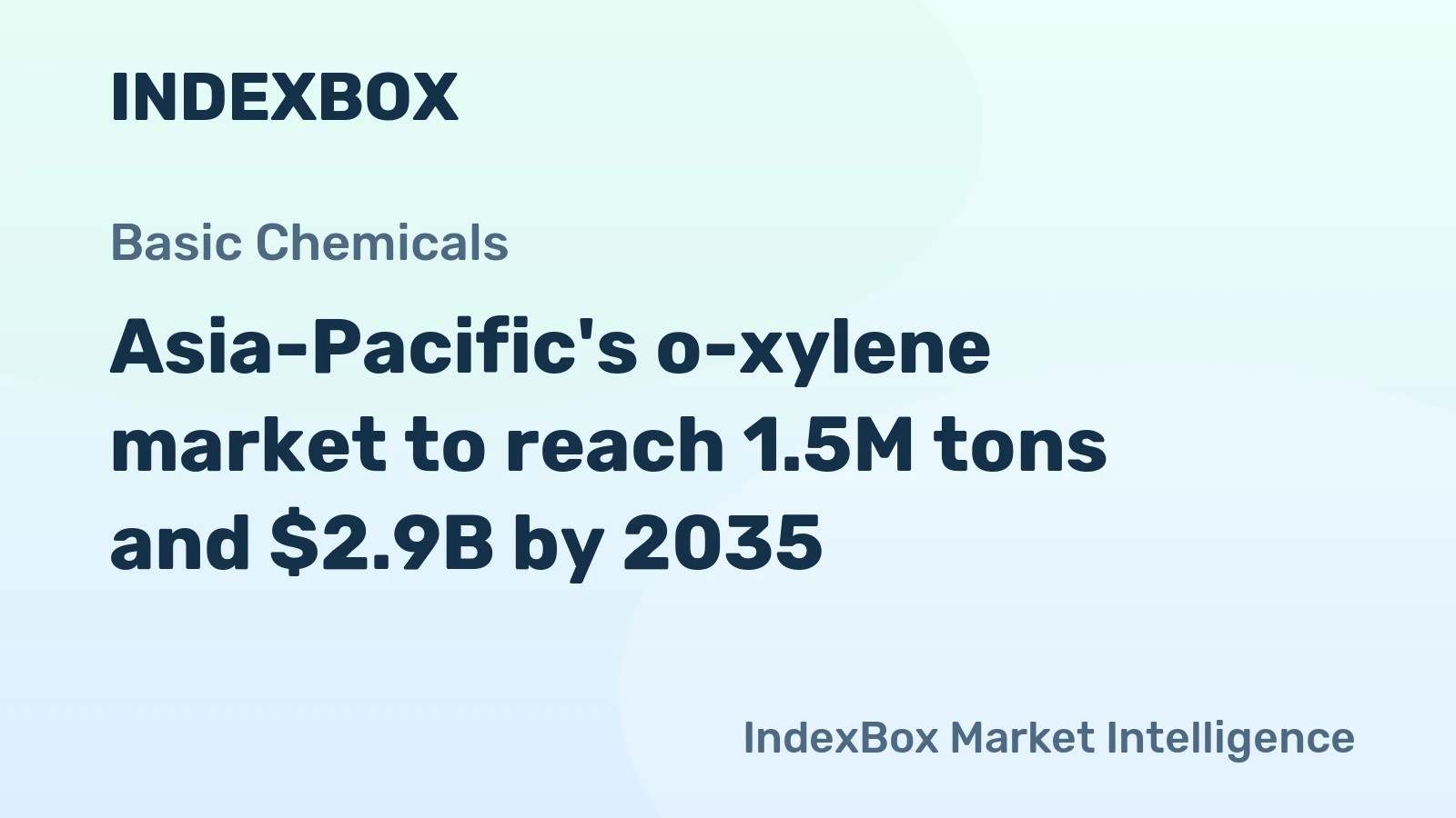 Asia-Pacific's o-xylene market to reach 1.5M tons and $2.9B by 2035