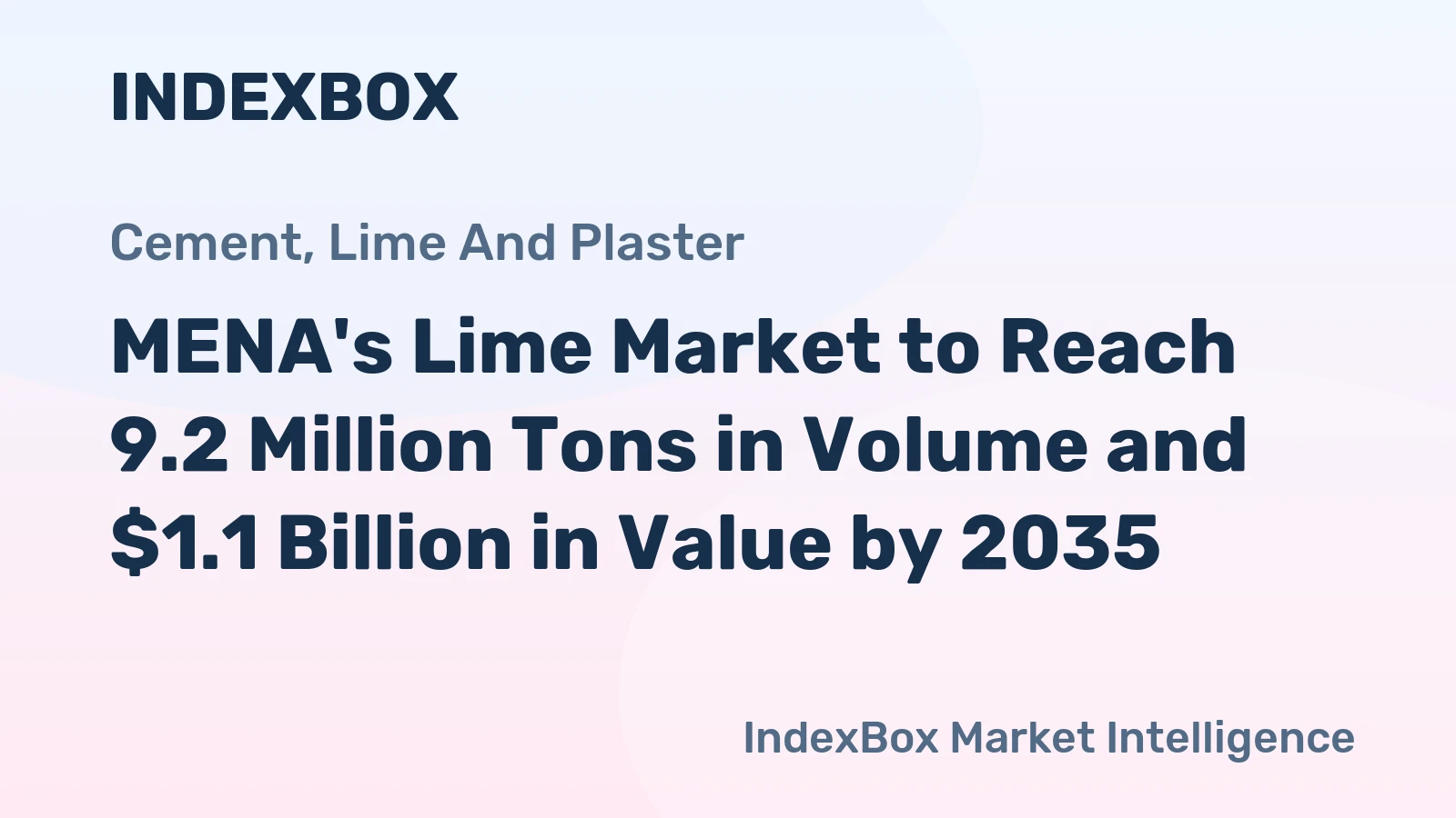 MENA's Lime Market to Reach 9.2 Million Tons in Volume and $1.1 Billion in Value by 2035