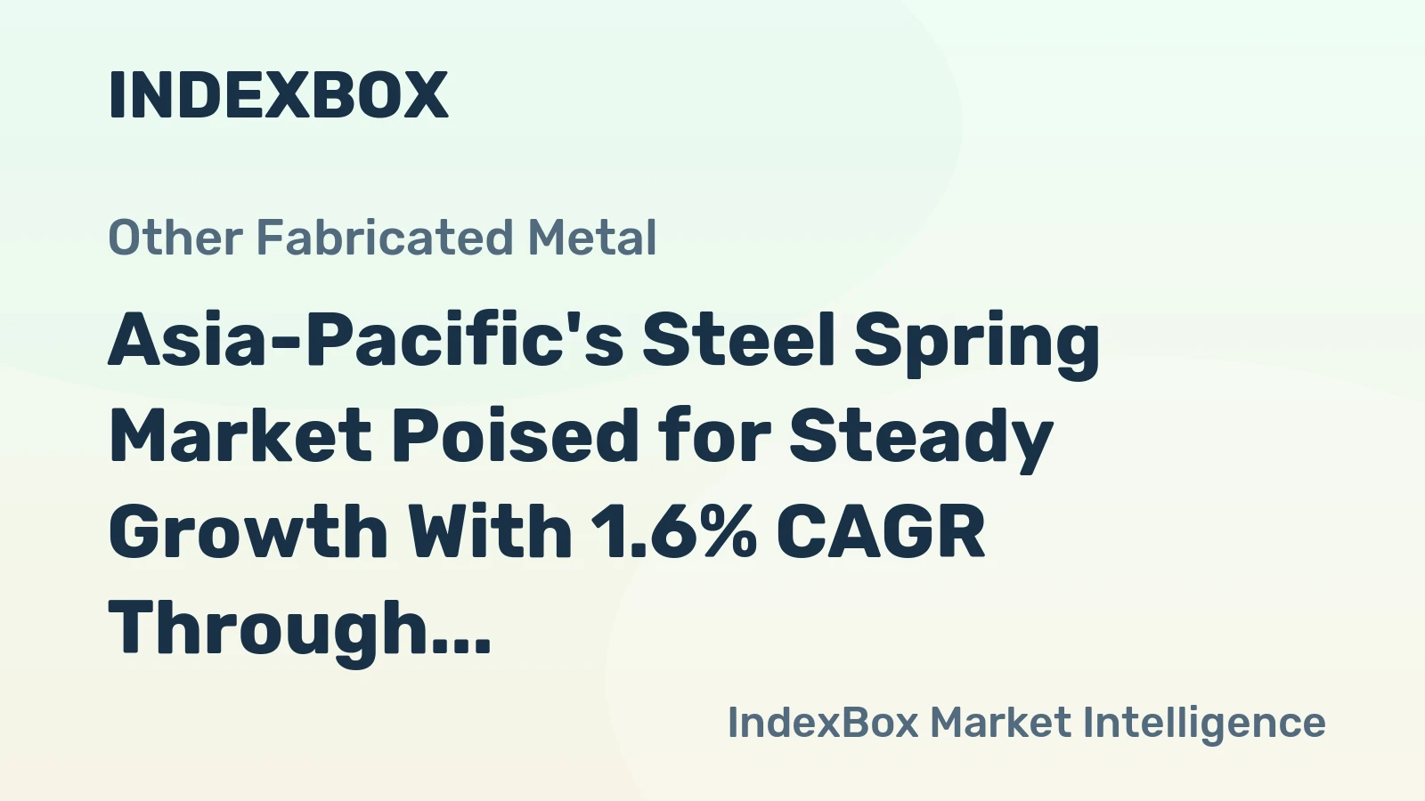 Asia-Pacific's Steel Spring Market Poised for Steady Growth With 1.6% CAGR Through 2035