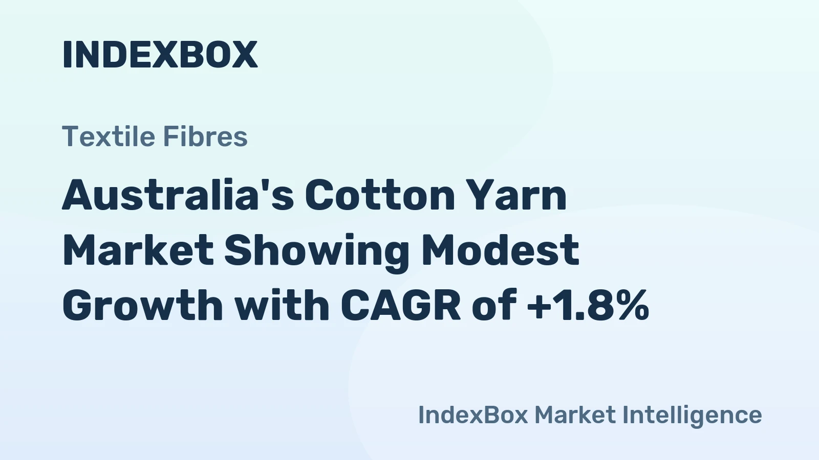 Australia's Cotton Yarn Market Showing Modest Growth with CAGR of +1.8%