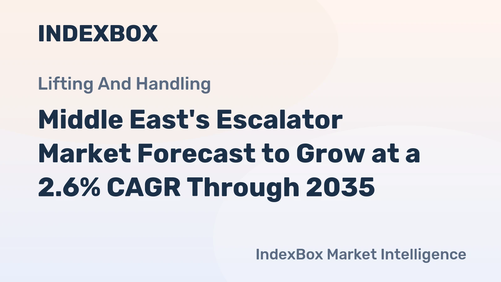 Middle East's Escalator Market Forecast to Grow at a 2.6% CAGR Through 2035