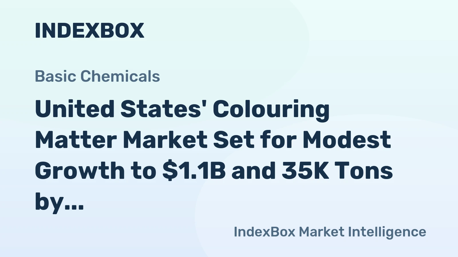 United States' Colouring Matter Market Set for Modest Growth to $1.1B and 35K Tons by 2035