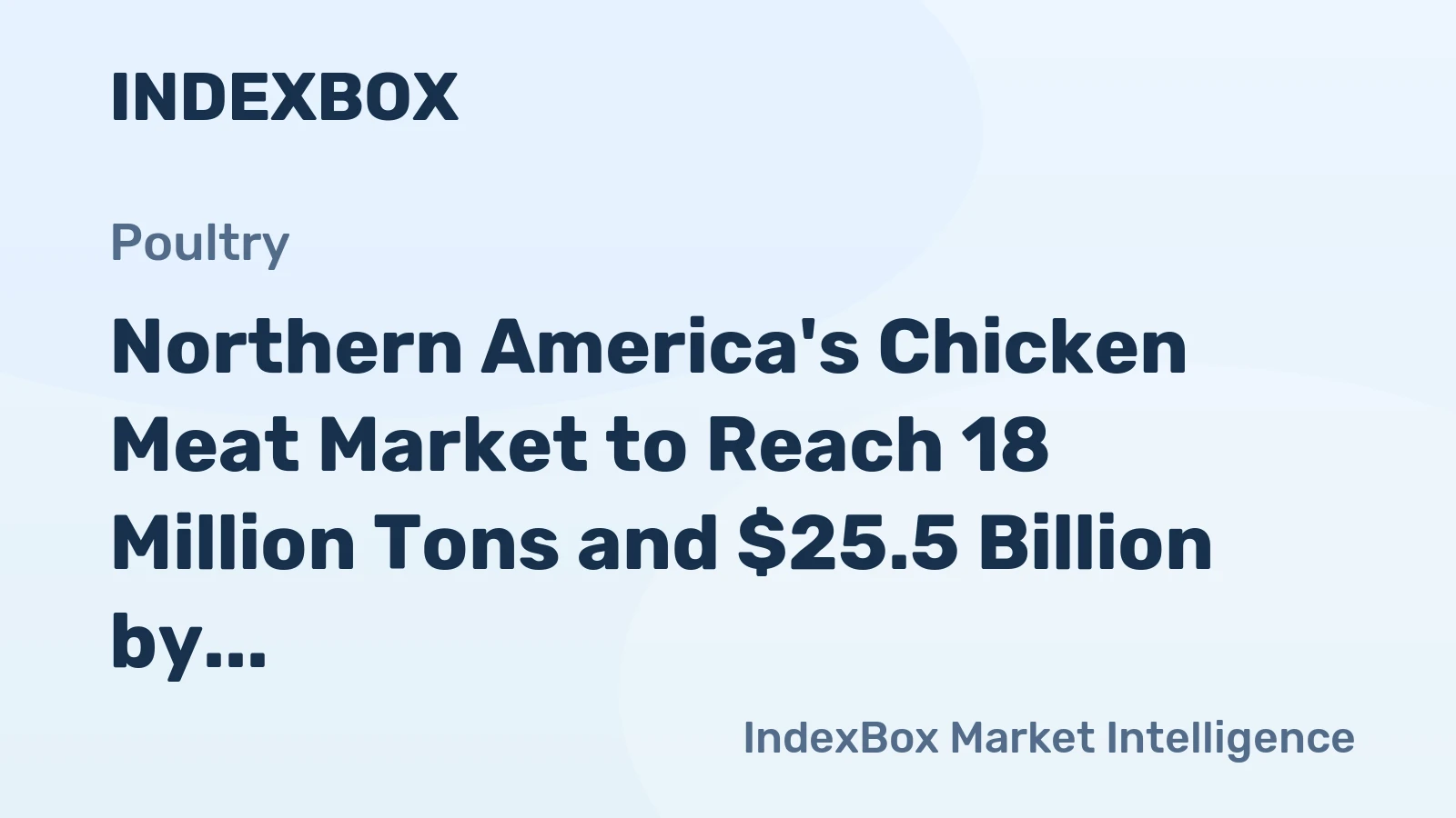 Northern America's Chicken Meat Market to Reach 18 Million Tons and $25.5 Billion by 2035