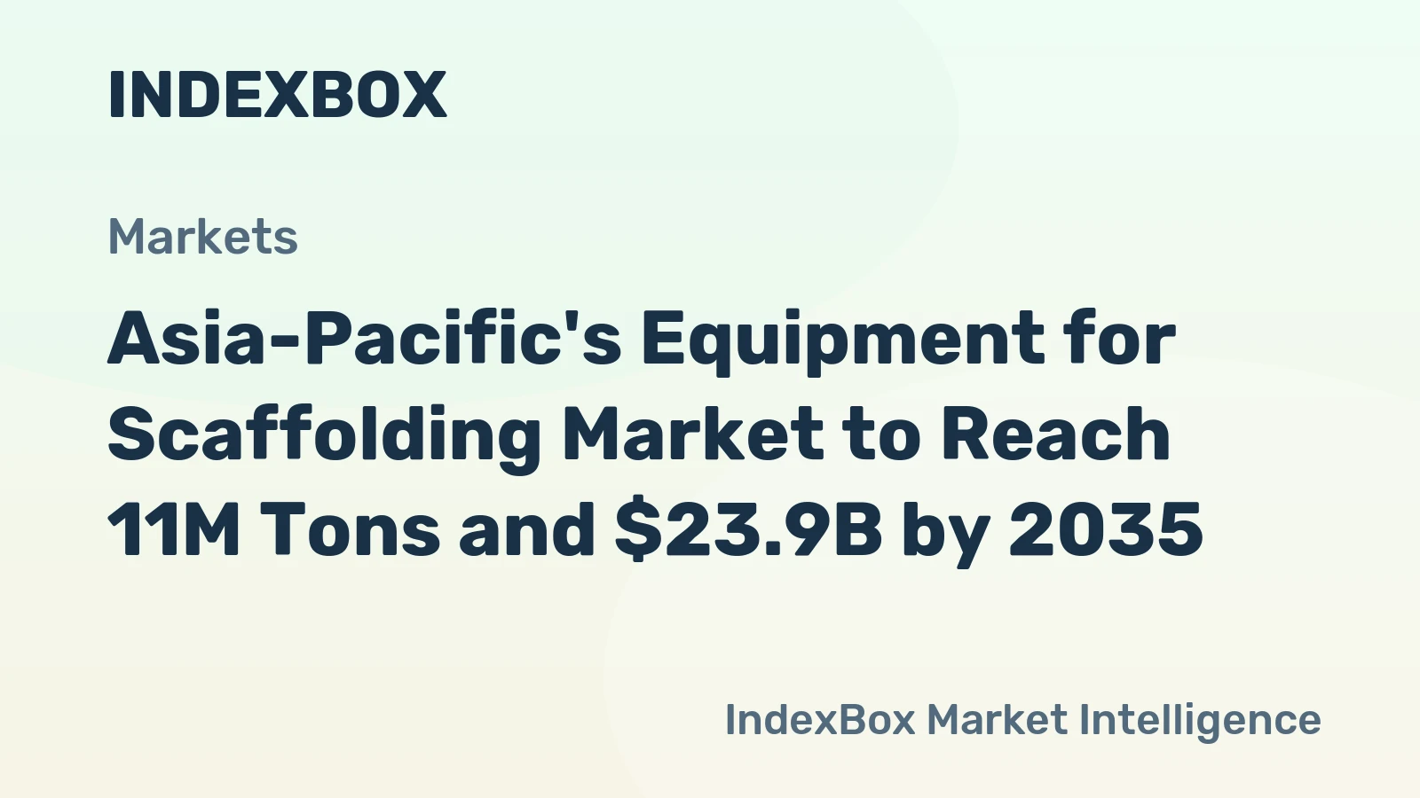 Asia-Pacific's Equipment for Scaffolding Market to Reach 11M Tons and $23.9B by 2035