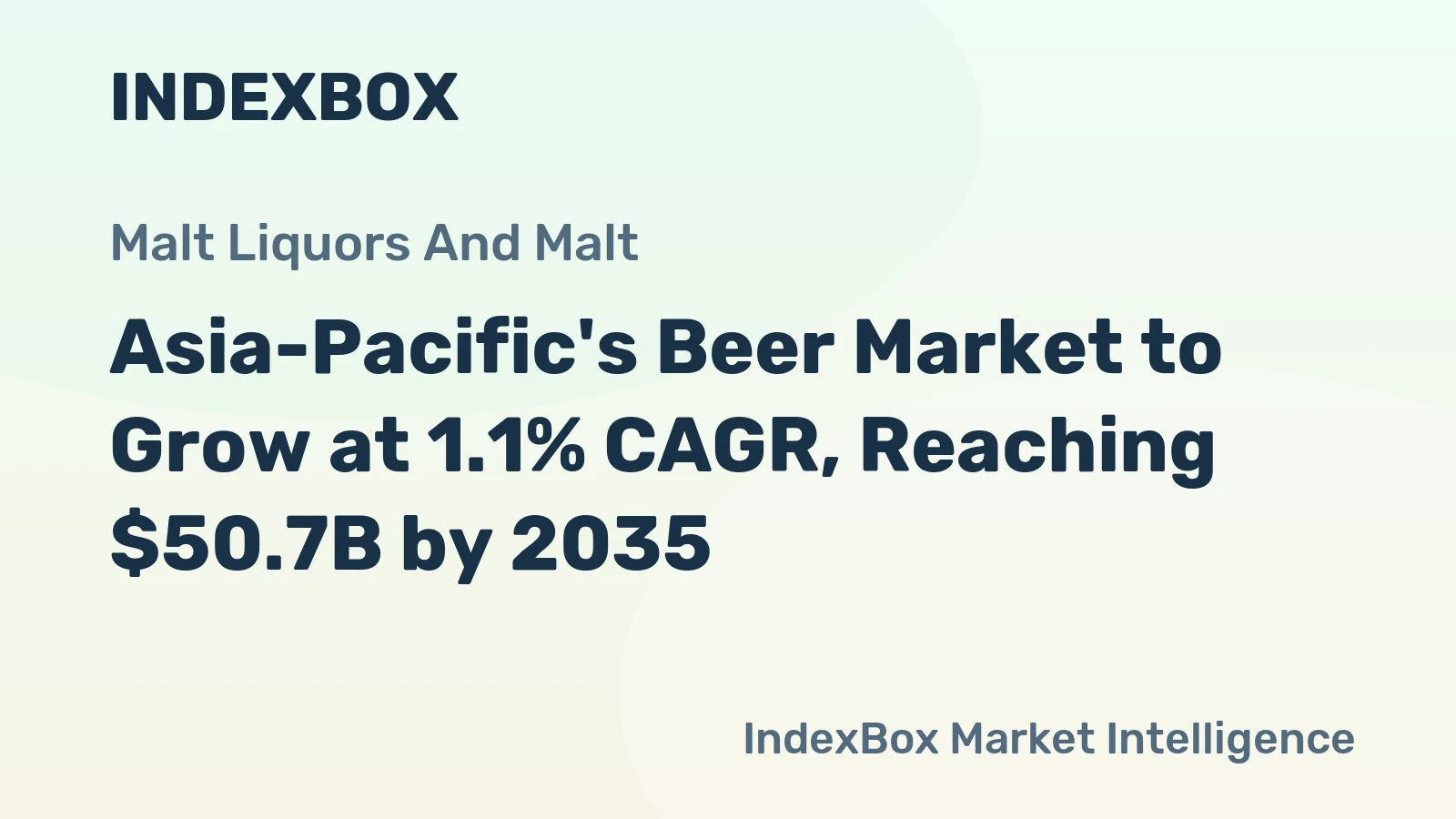 Asia-Pacific's Beer Market to Grow at 1.1% CAGR, Reaching $50.7B by 2035