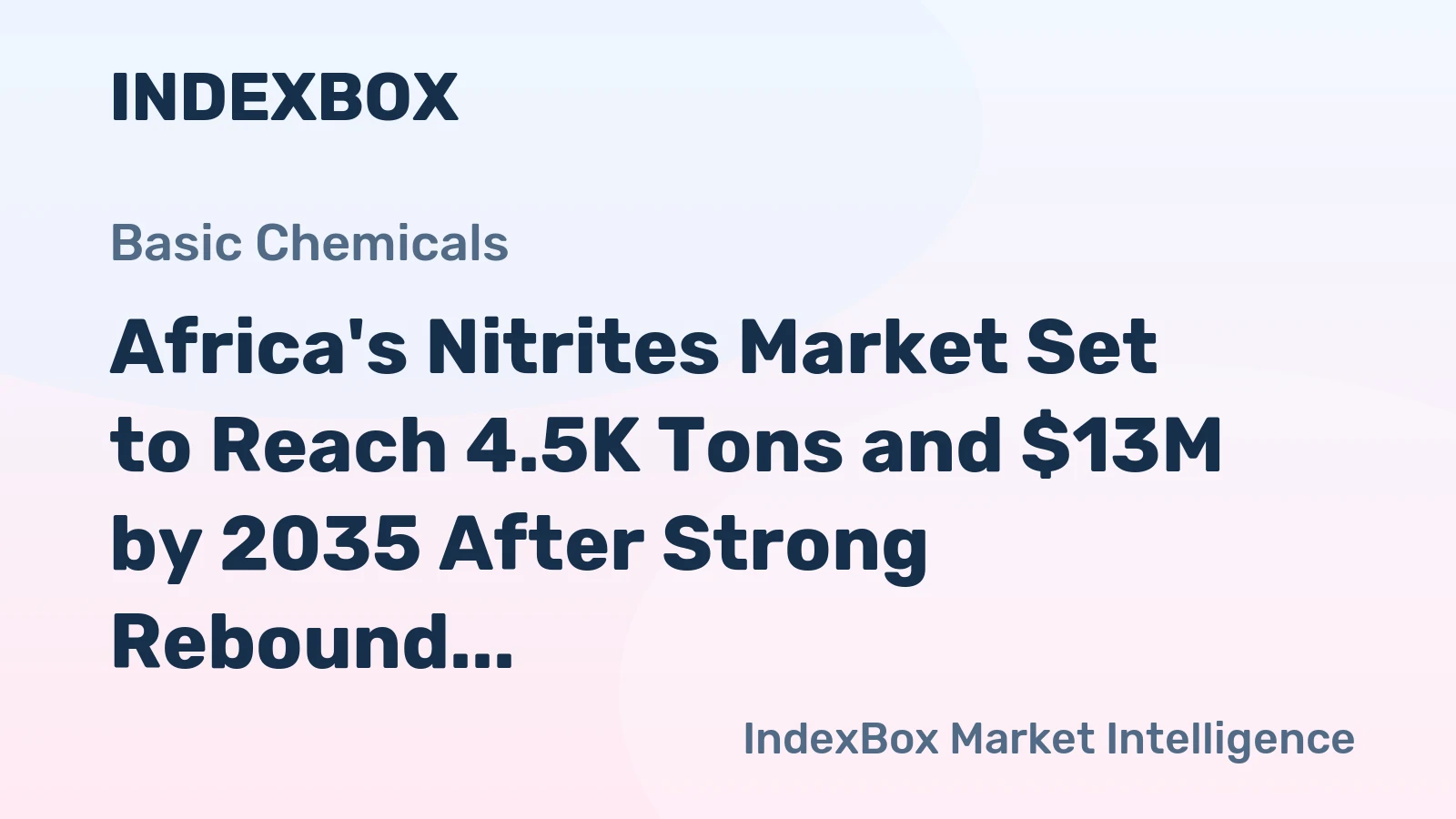 Africa's Nitrites Market Set to Reach 4.5K Tons and $13M by 2035 After Strong Rebound
