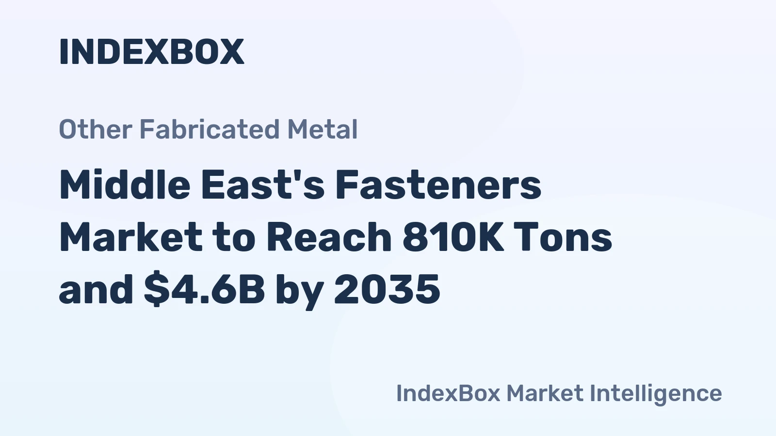 Middle East's Fasteners Market to Reach 810K Tons and $4.6B by 2035