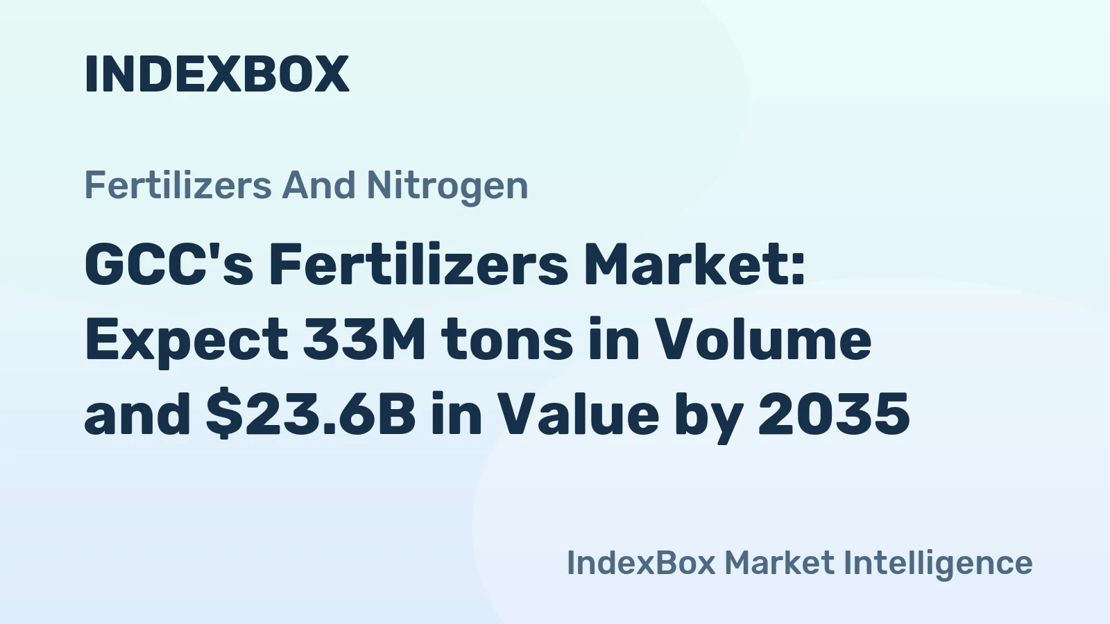 GCC's Fertilizers Market: Expect 33M tons in Volume and $23.6B in Value by 2035