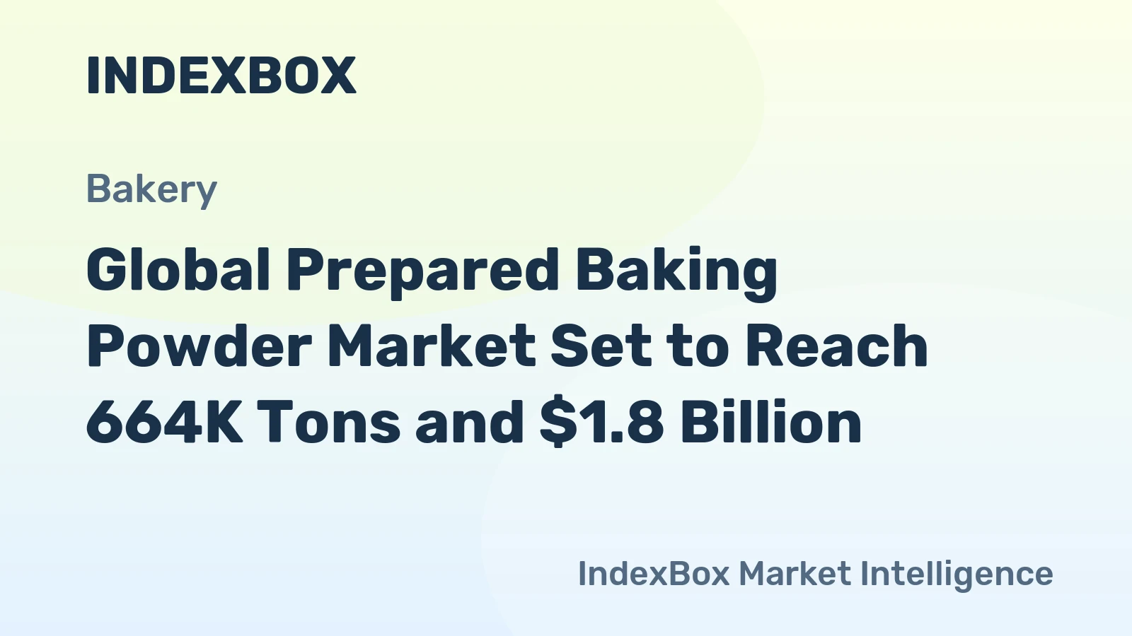 Global Prepared Baking Powder Market Set to Reach 664K Tons and $1.8 Billion