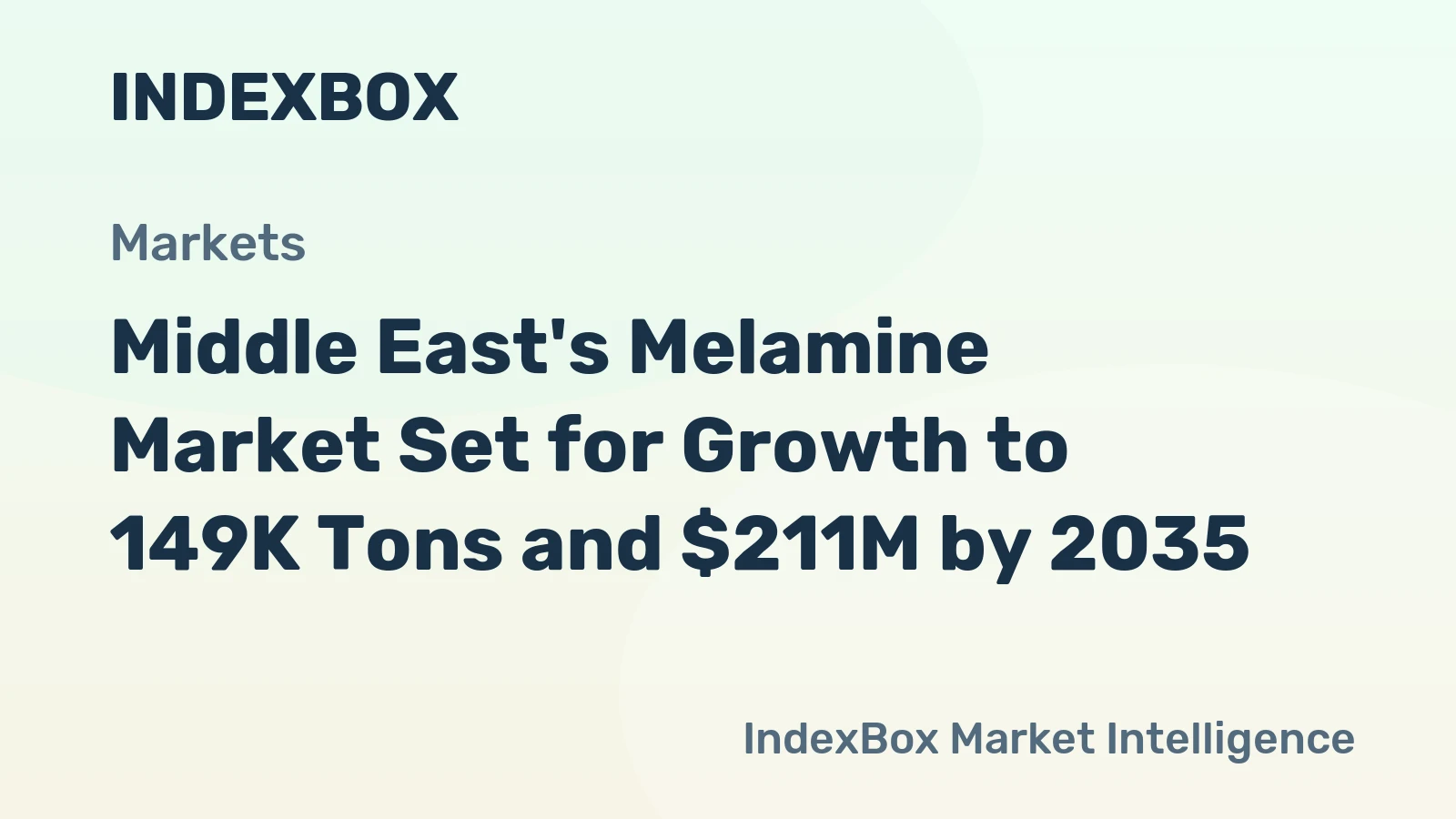 Middle East's Melamine Market Set for Growth to 149K Tons and $211M by 2035